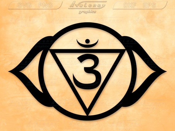 Third Eye Chakra Symbol