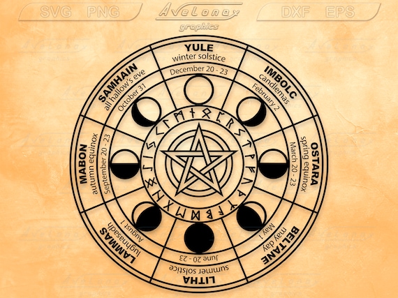 Wheel of the Year Svg Sabbat Wheel of the Year Png Dxf | Etsy Canada