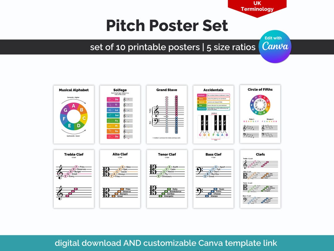 UK Terminology Pitch Poster Set / Printable Music Theory Posters ...