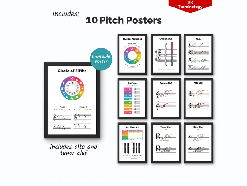 UK Terminology Music Classroom Poster Bundle / Printable Music Theory ...