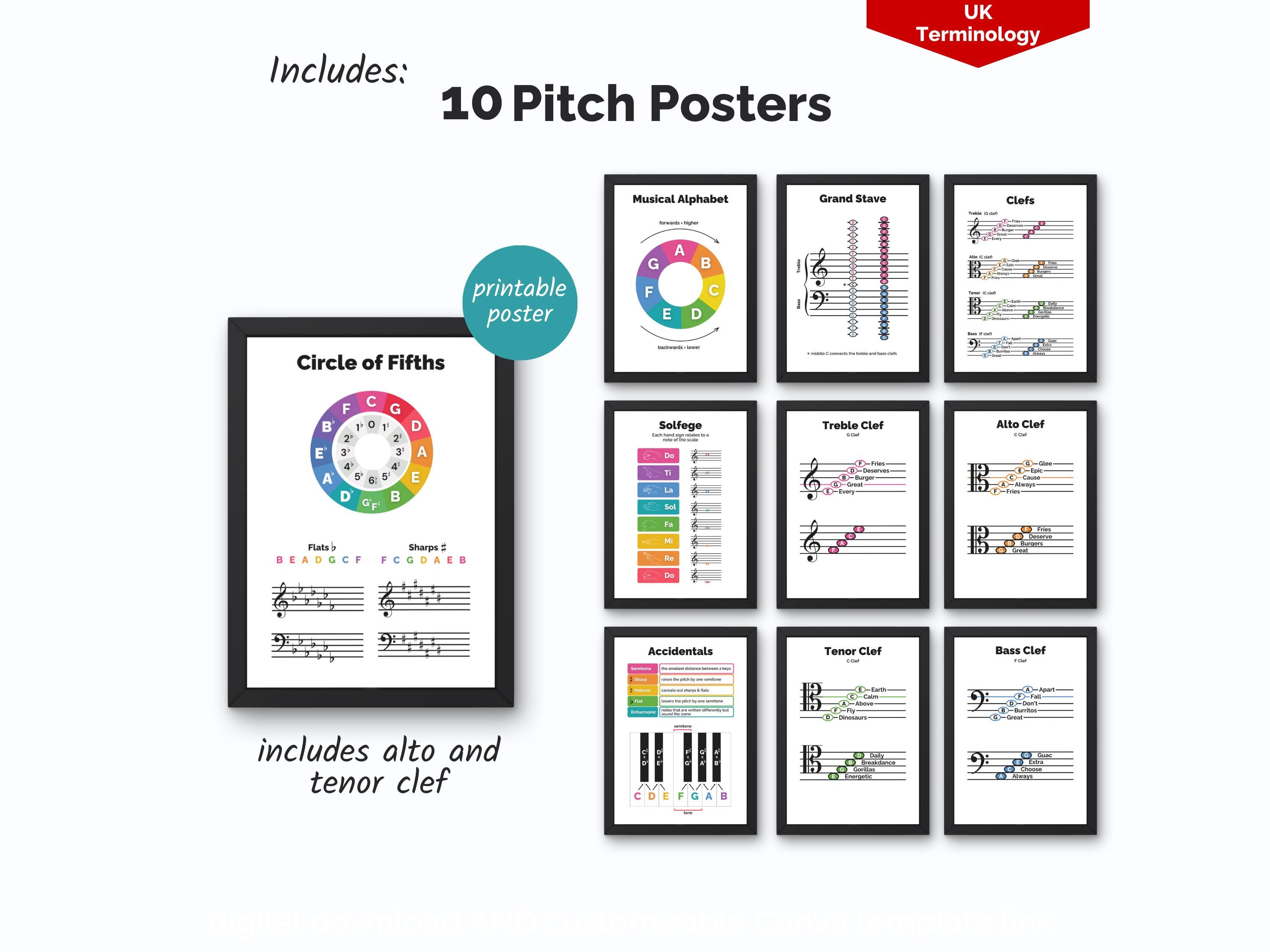 UK Terminology Music Classroom Poster Bundle / Printable Music Theory ...