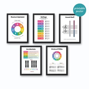Music Classroom Poster Bundle / Printable Music Theory Posters ...