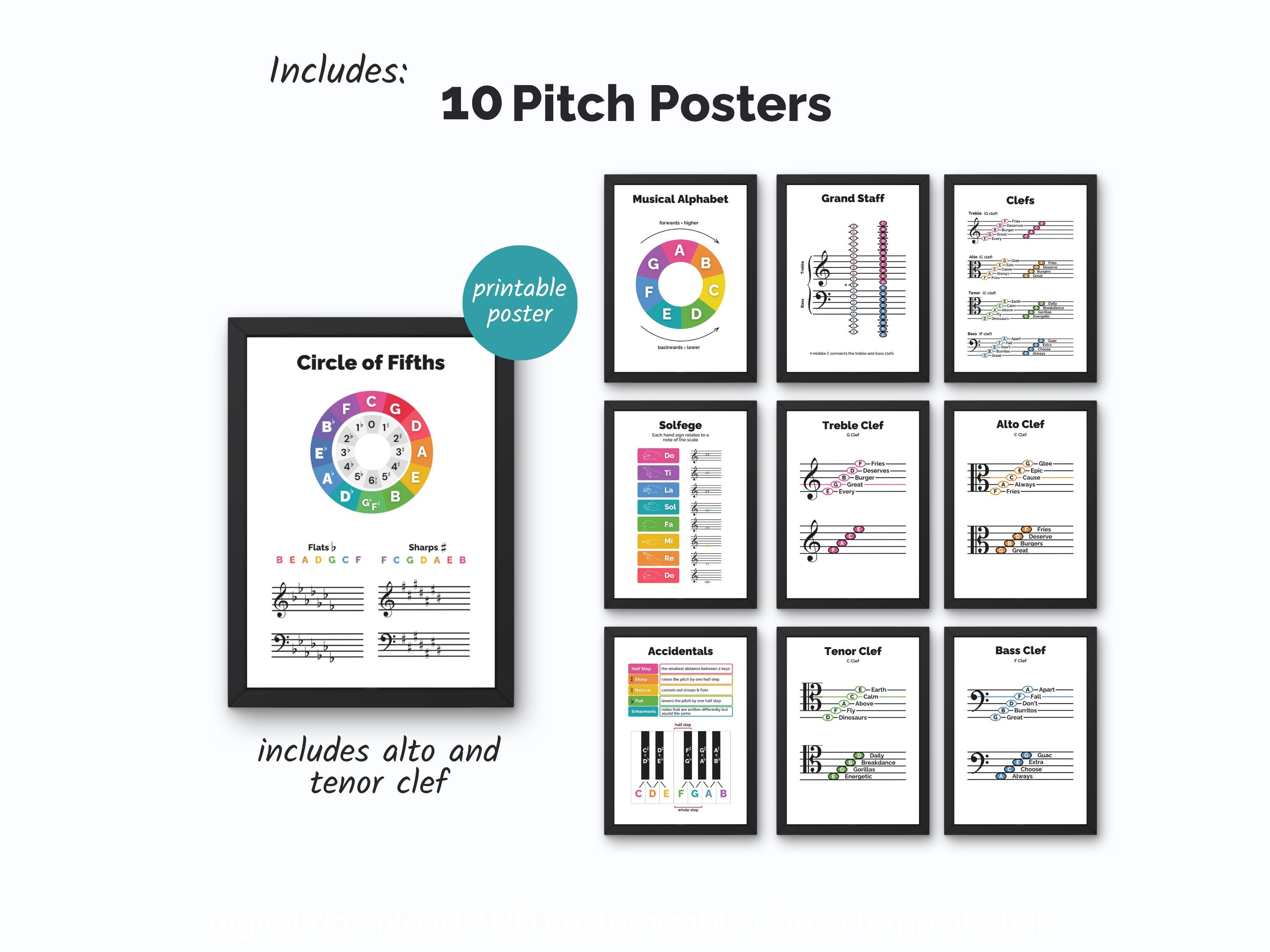 Music Classroom Poster Bundle, Printable Music Theory Posters ...