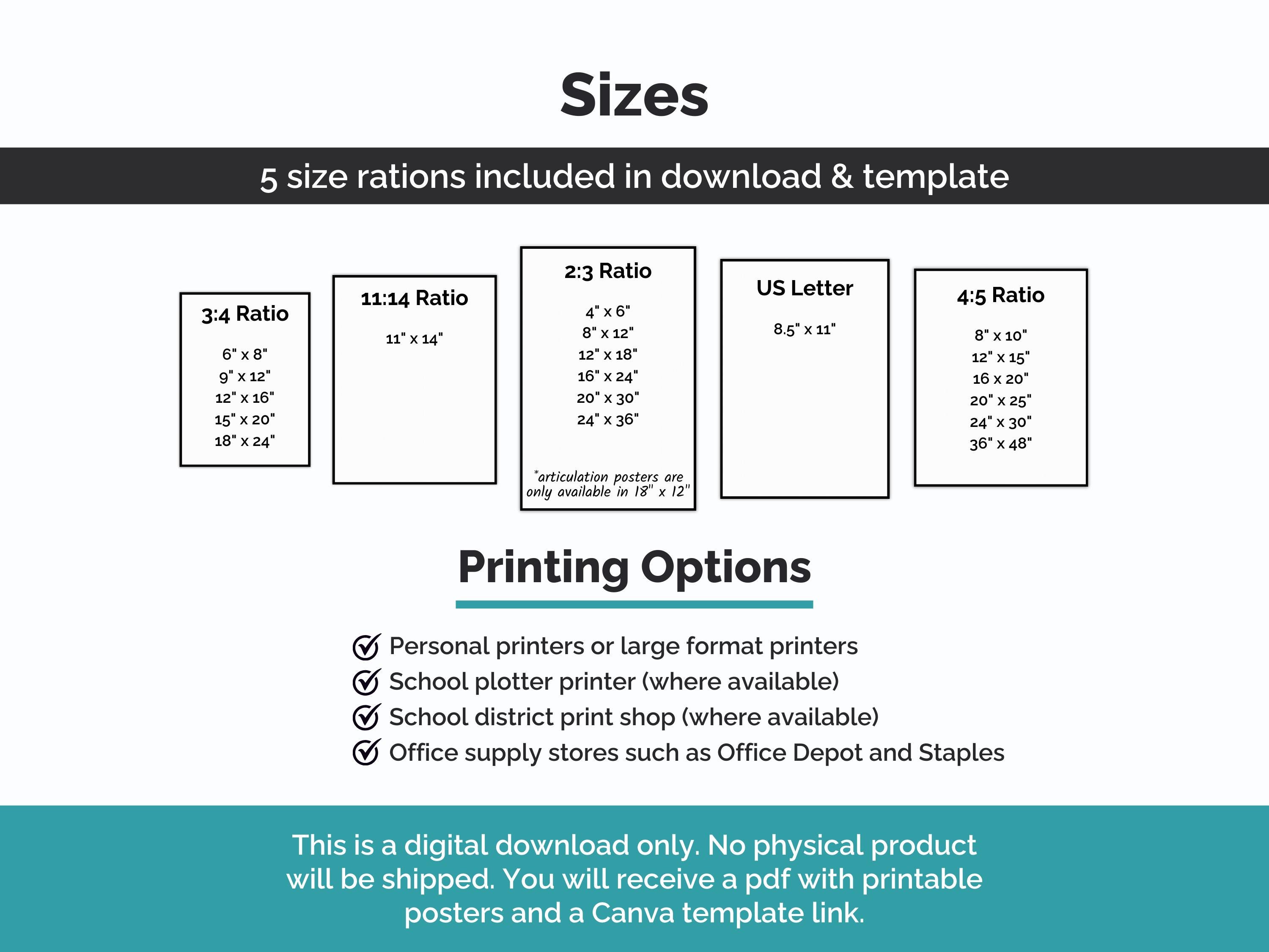Music Classroom Poster Bundle / Printable Music Theory Posters ...