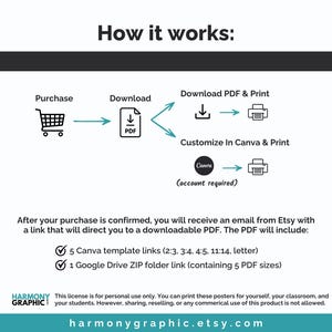 Music Classroom Poster Bundle / Printable Music Theory Posters ...