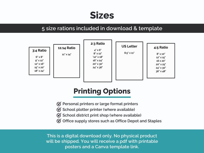 Pitch Poster Set / Printable Music Theory Posters / Digital Download ...