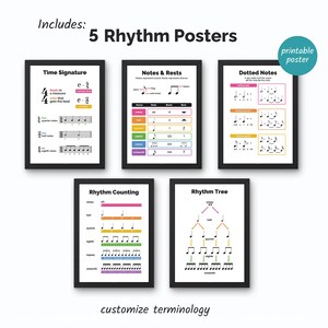Music Classroom Poster Bundle / Printable Music Theory Posters ...