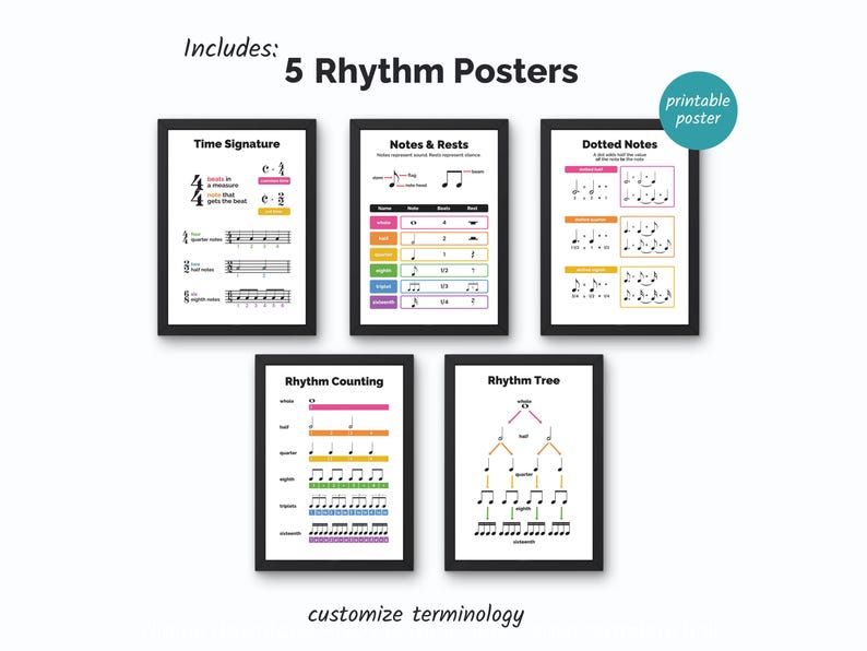 Music Classroom Poster Bundle / Printable Music Theory Posters ...