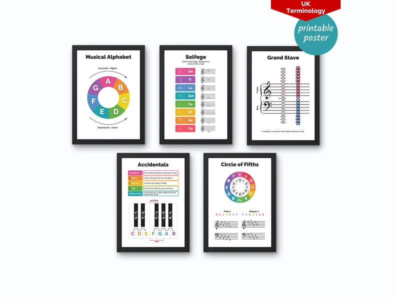 UK Terminology Music Classroom Poster Bundle / Printable Music Theory ...
