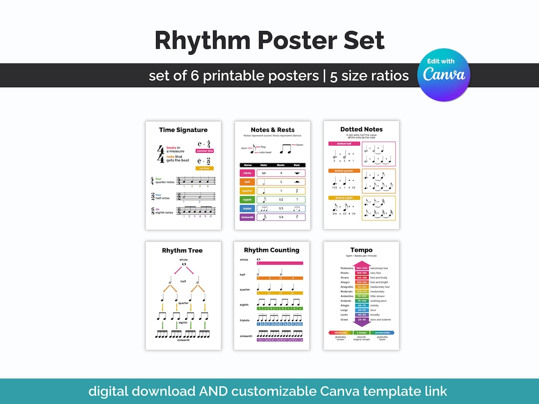 Rhythm Poster / Printable Music Theory Posters / Digital Download ...