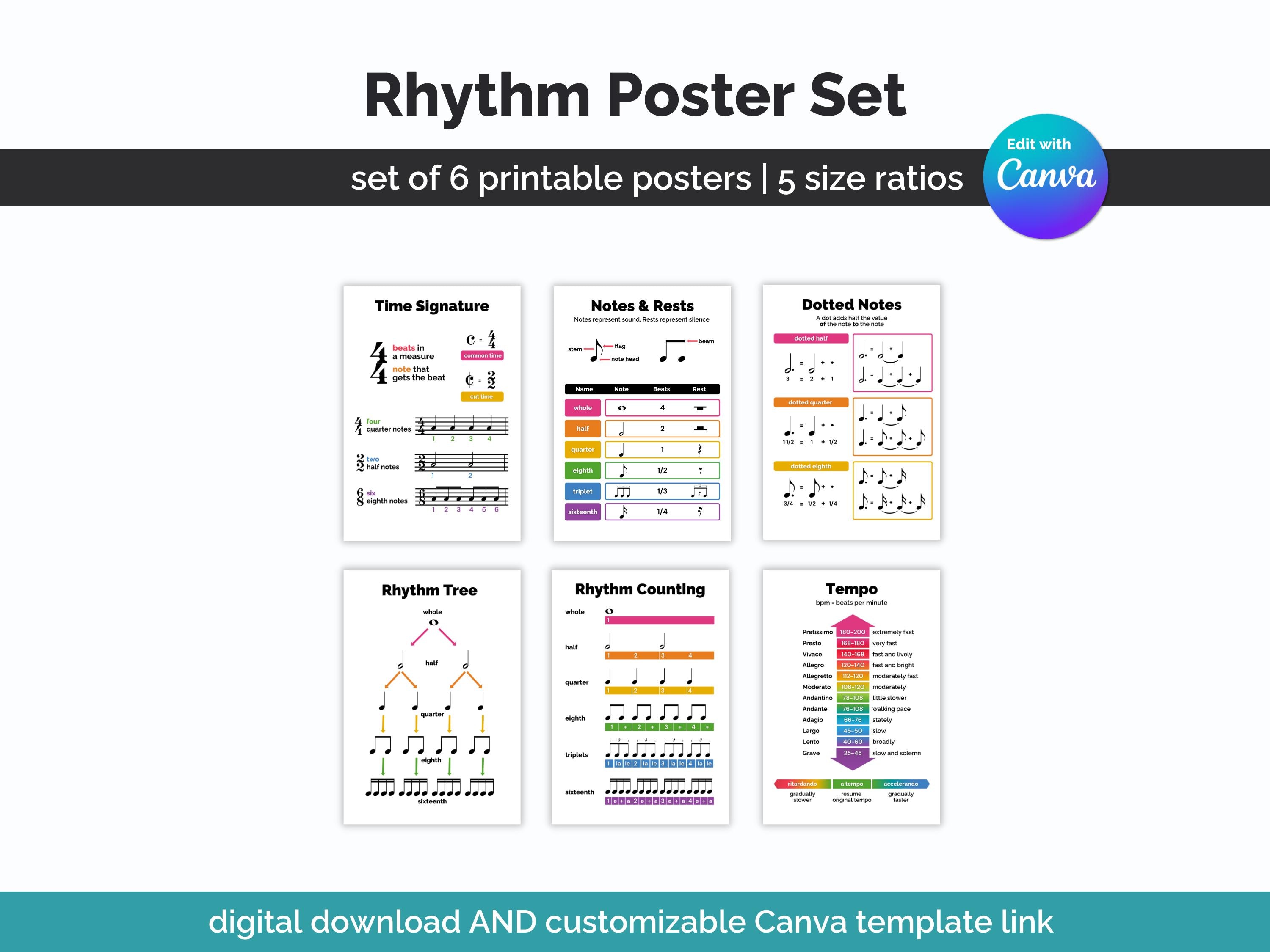 Rhythm Poster / Printable Music Theory Posters / Digital Download ...