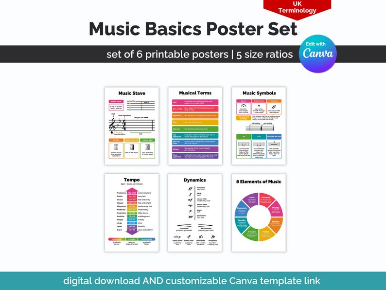 UK Terminology Music Basics Poster Set / Printable Music Theory Posters ...