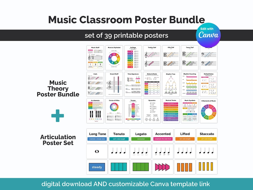 Music Classroom Poster Bundle / Printable Music Theory Posters ...