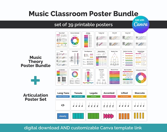 Periodic Table of Music Notation Printable Poster | Music Classroom ...