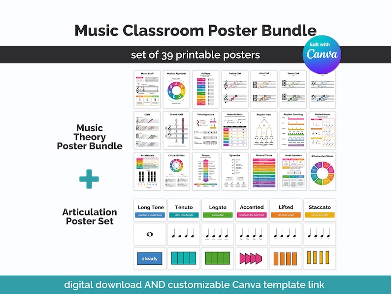 Music Classroom Poster Bundle / Printable Music Theory Posters ...