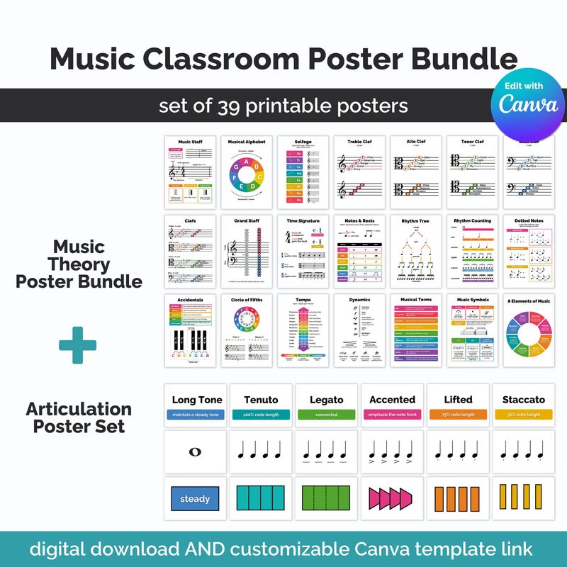Music Theory Poster - Etsy