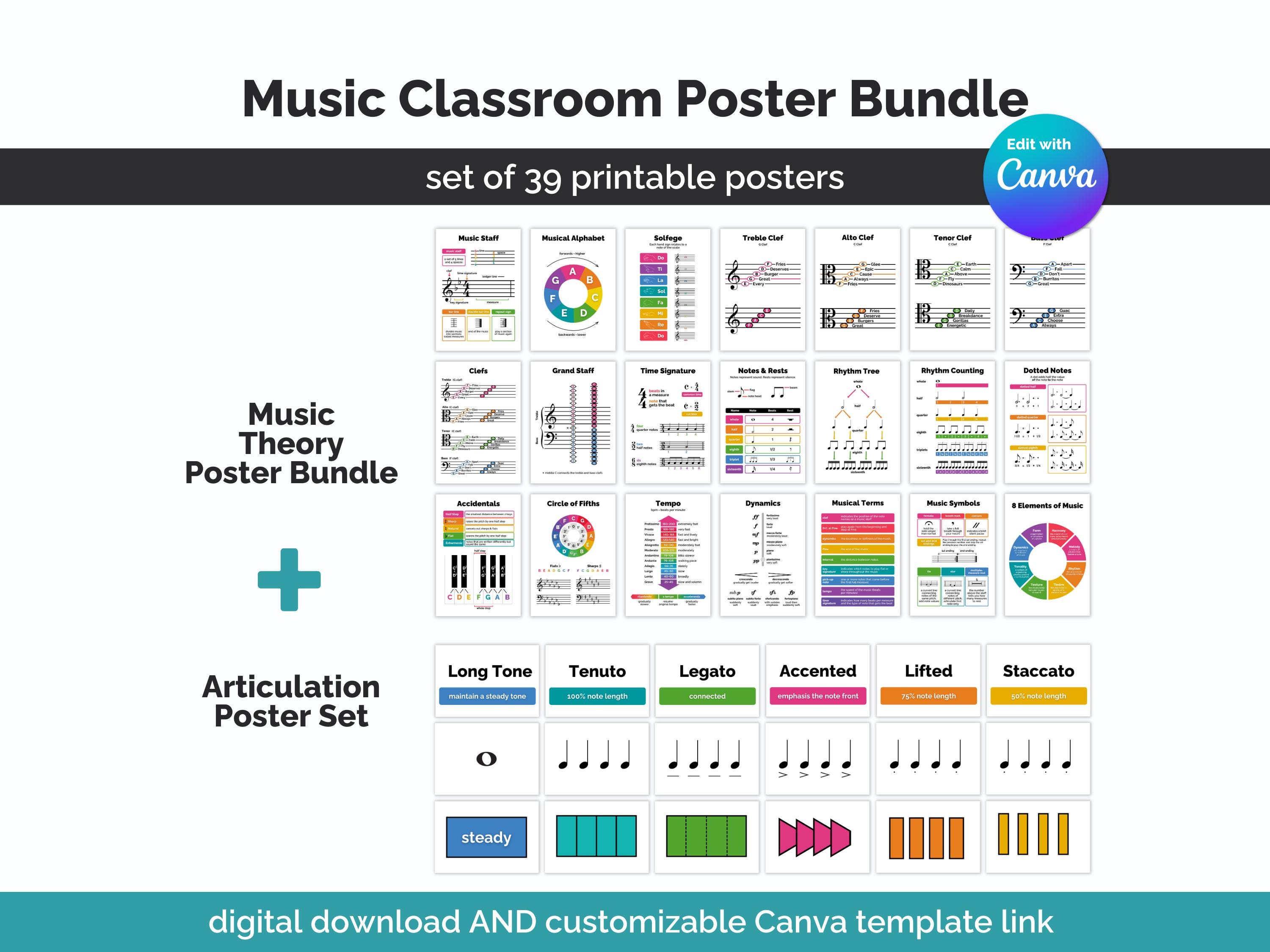 Music Classroom Poster Bundle / Printable Music Theory Posters ...