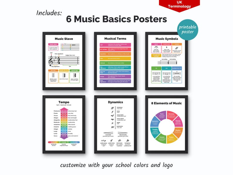 UK Terminology Music Theory Poster Bundle / Printable Music Theory ...
