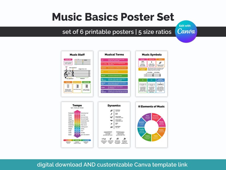 Music Basics Poster Set / Printable Music Theory Posters / Digital ...