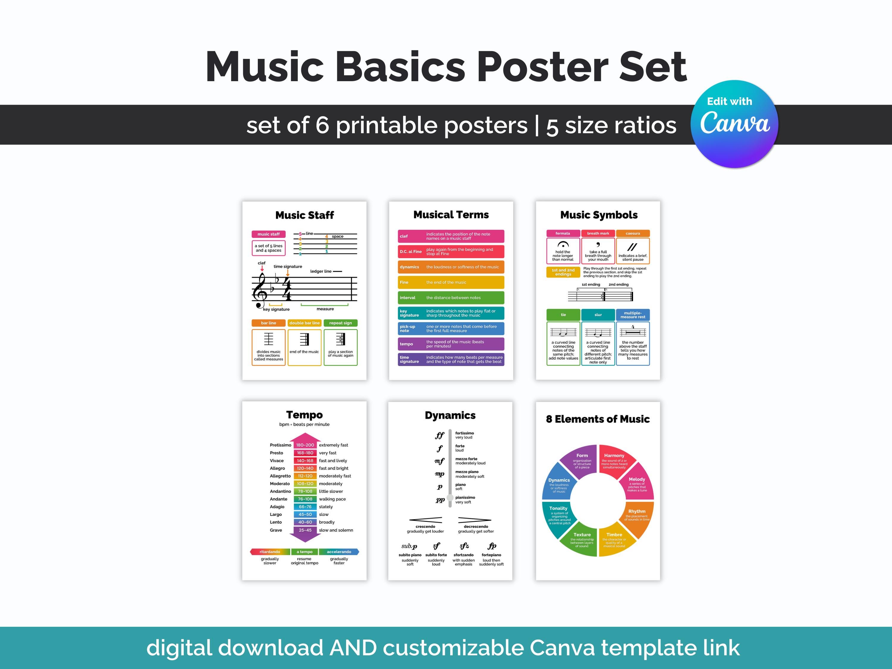 Music Basics Poster Set / Printable Music Theory Posters / Digital ...
