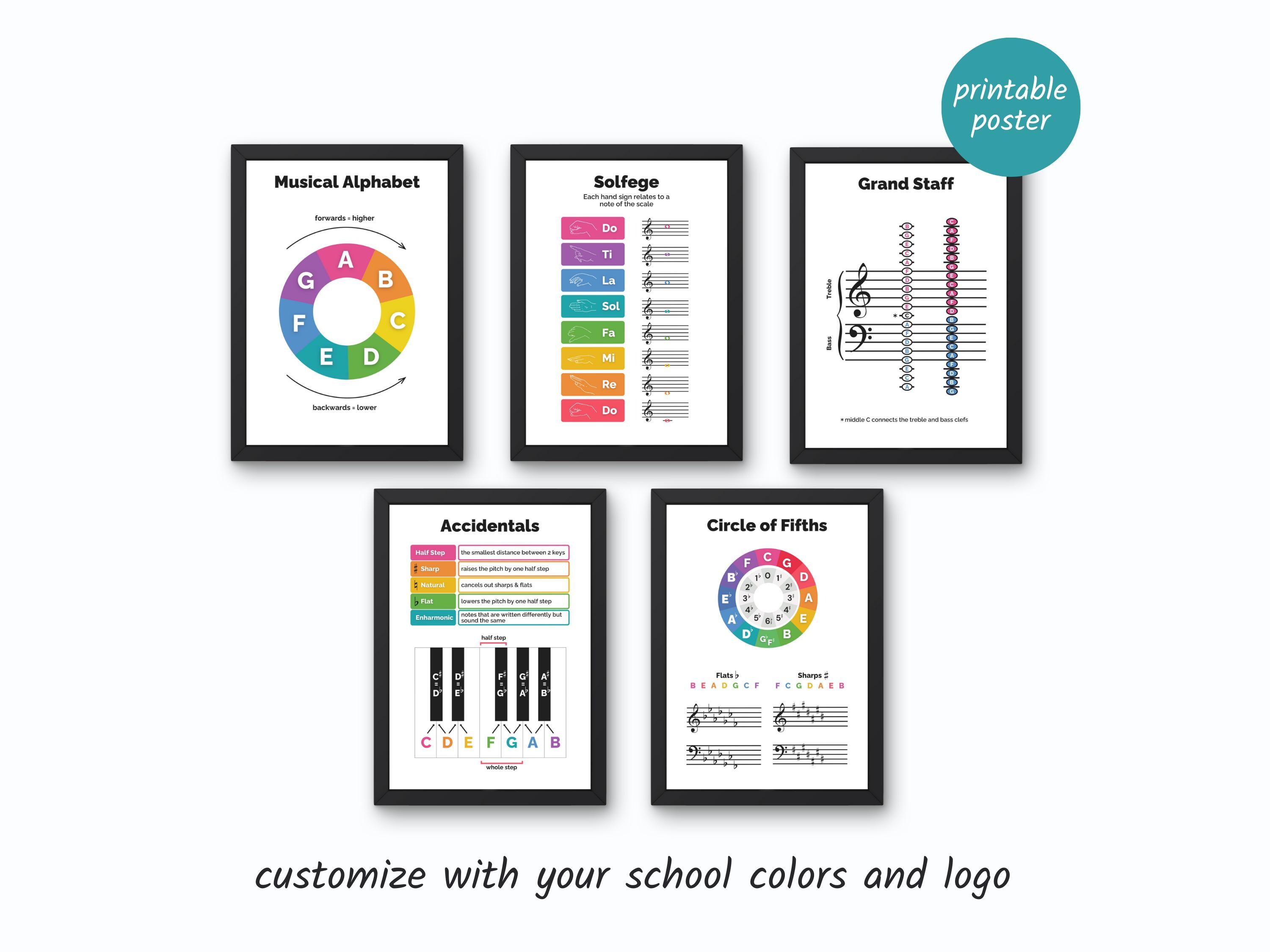 Pitch Poster Set / Printable Music Theory Posters / Digital Download ...