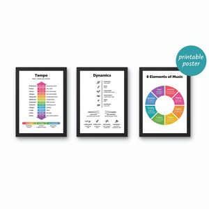 Music Classroom Poster Bundle / Printable Music Theory Posters ...