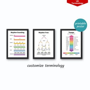 UK Terminology Music Classroom Poster Bundle / Printable Music Theory ...