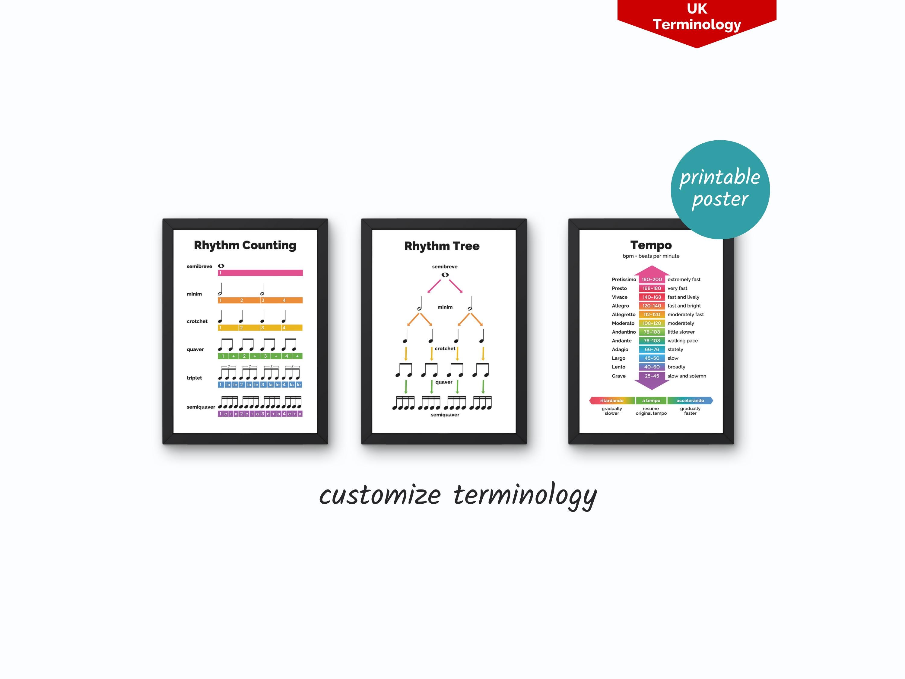 UK Terminology Music Classroom Poster Bundle / Printable Music Theory ...