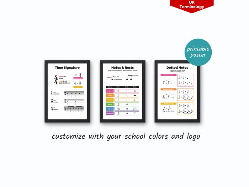 UK Terminology Rhythm Poster Set / Printable Music Theory Posters ...
