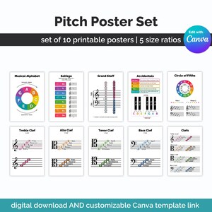 Pitch Poster Set / Printable Music Theory Posters / Digital Download ...