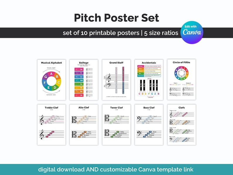 Pitch Poster Set / Printable Music Theory Posters / Digital Download ...