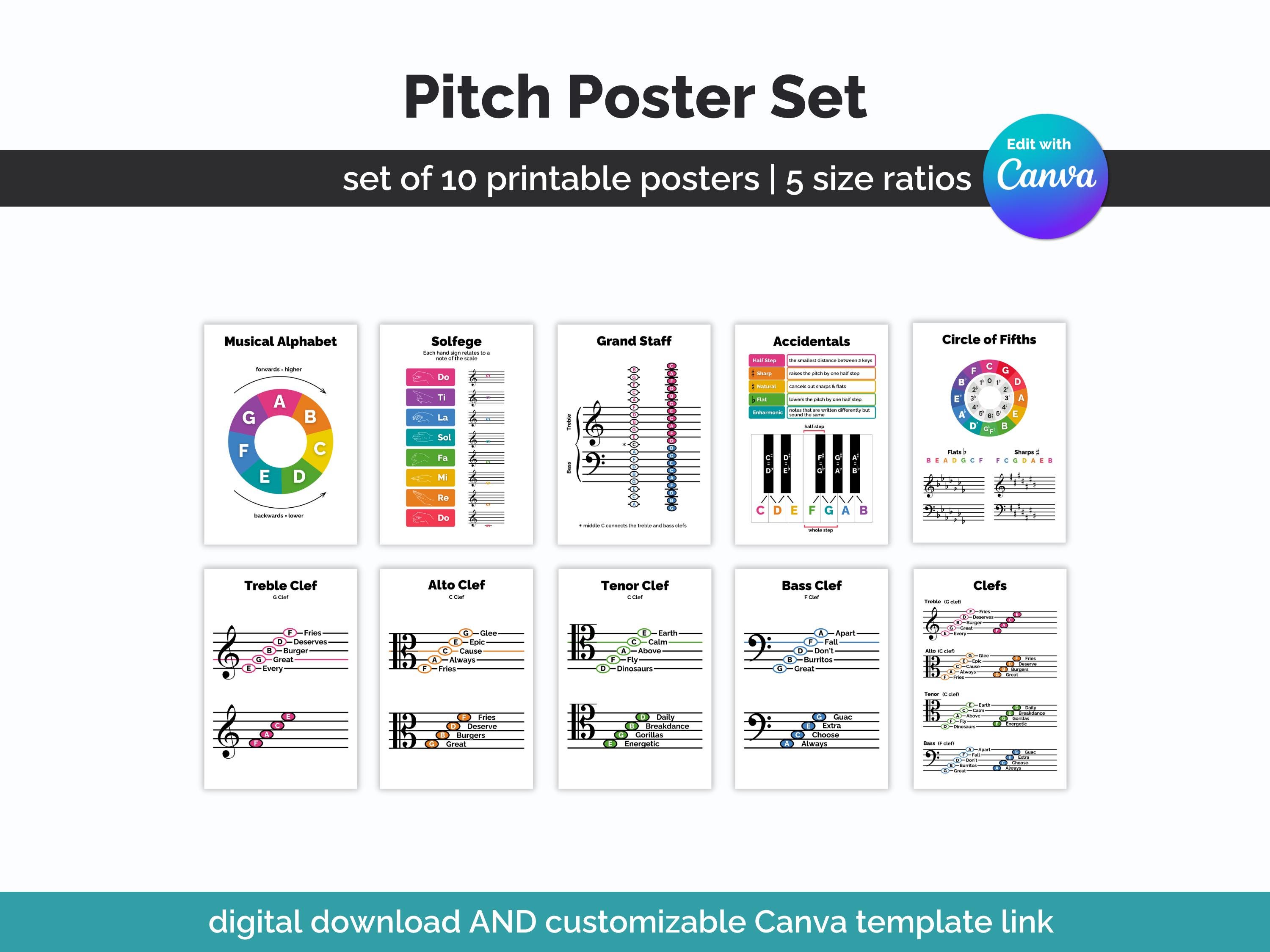 Pitch Poster Set / Printable Music Theory Posters / Digital Download ...