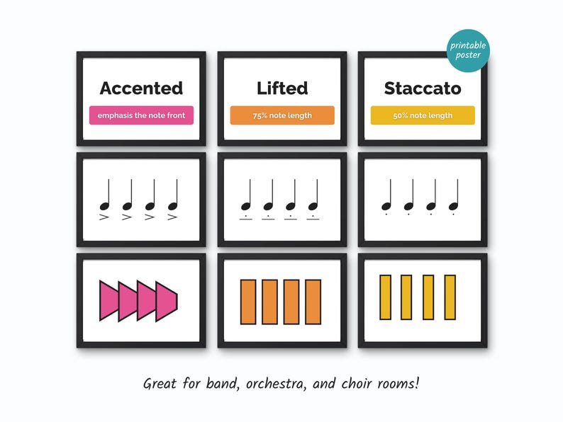 Music Classroom Poster Bundle / Printable Music Theory Posters ...