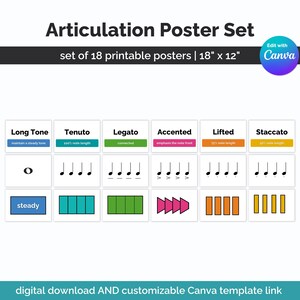 Articulation Poster Set, Printable Music Theory Posters , Music Symbols ...