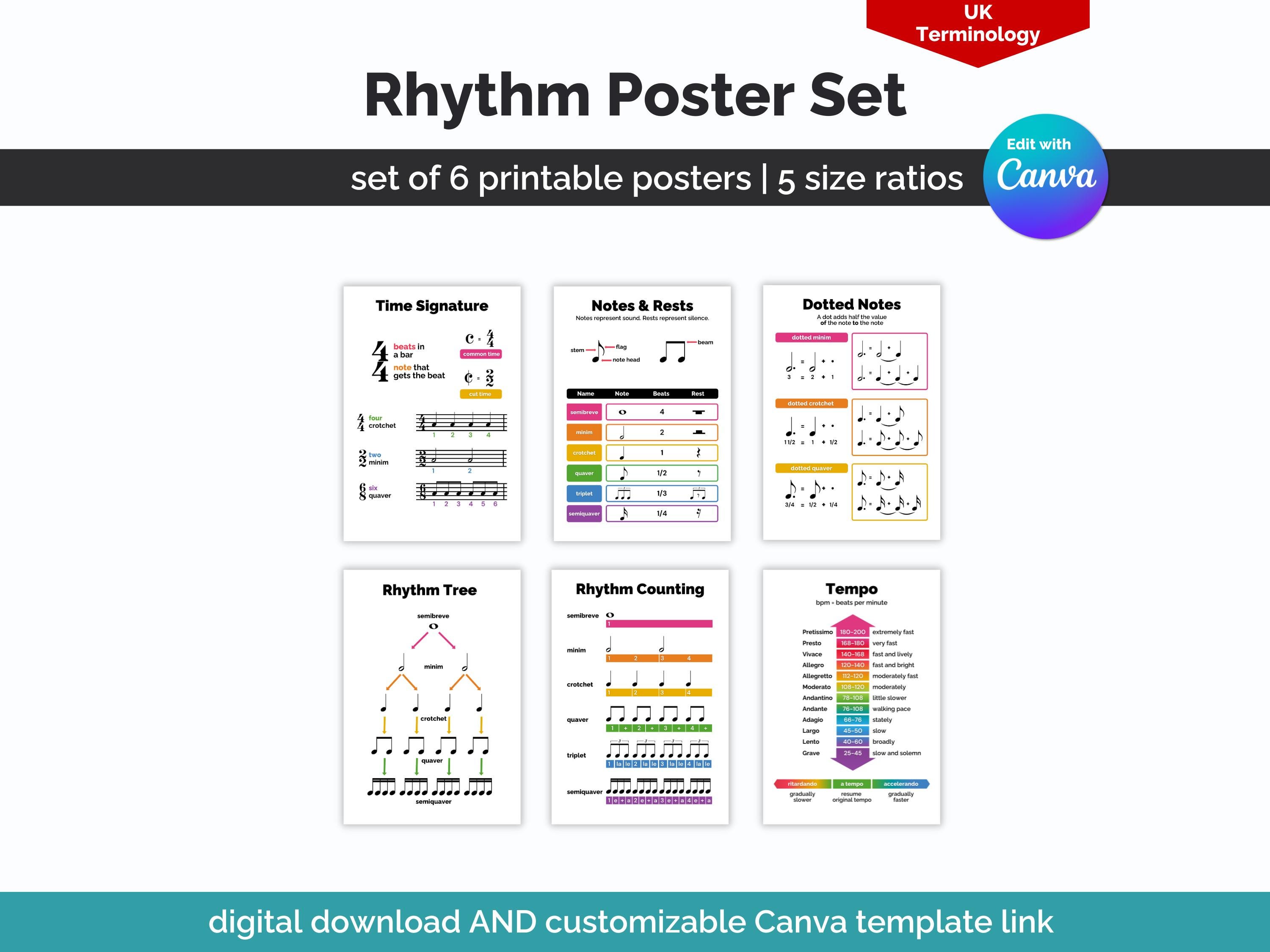 UK Terminology Rhythm Poster Set / Printable Music Theory Posters ...