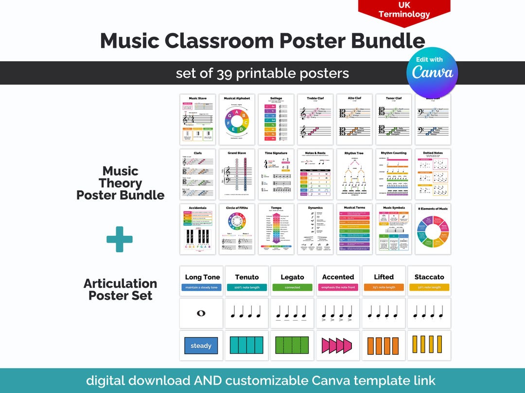 UK Terminology Music Classroom Poster Bundle / Printable Music Theory ...