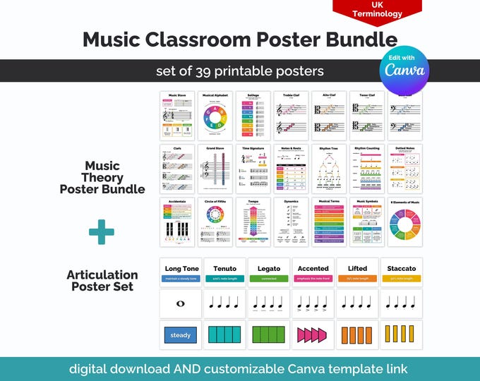 Periodic Table of Music Notation Printable Poster | Music Classroom Decor - Musical Symbols ...