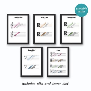 Pitch Poster Set / Printable Music Theory Posters / Digital Download ...