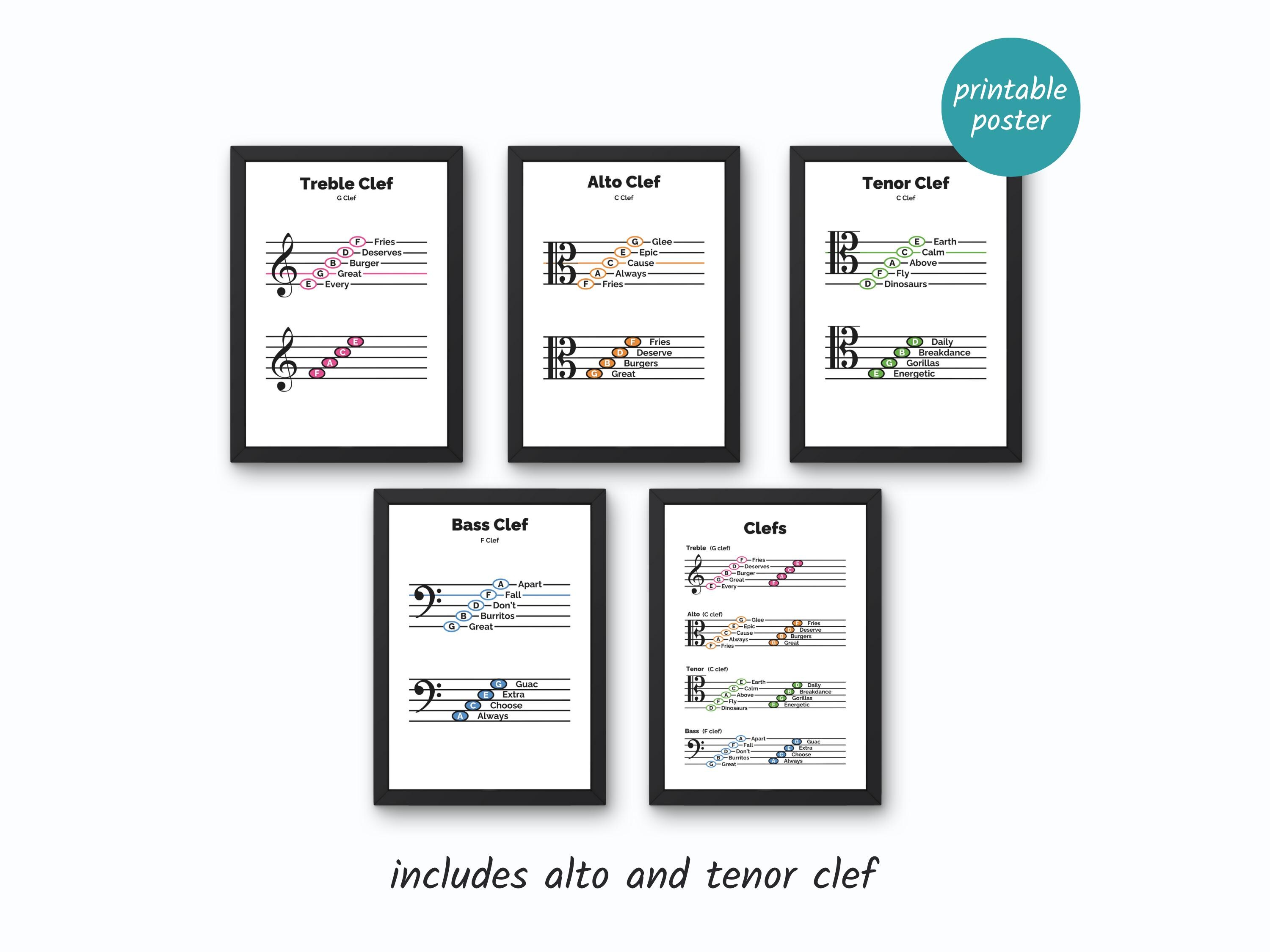 Pitch Poster Set / Printable Music Theory Posters / Digital Download ...