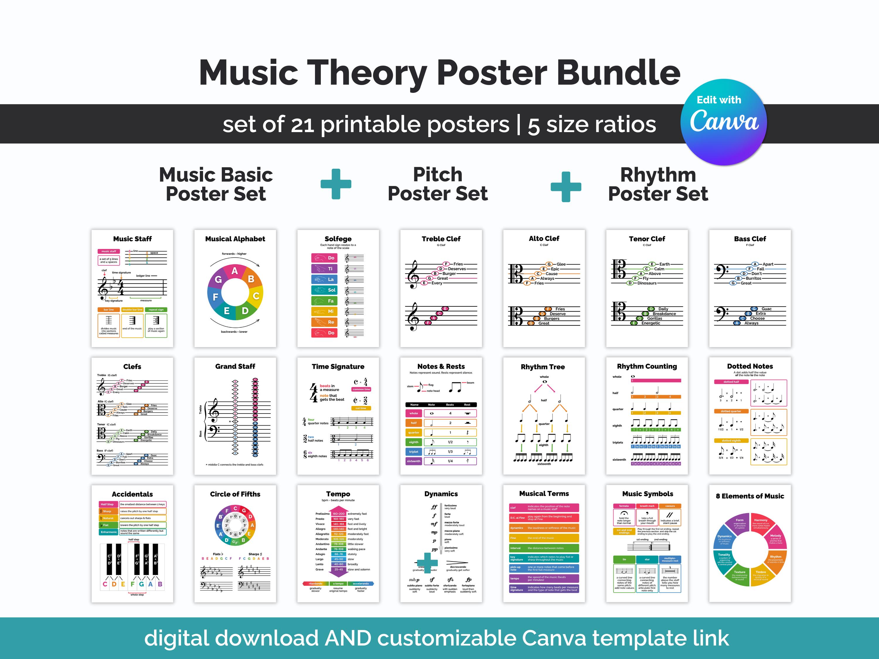 Music Theory Poster Bundle / Printable Music Theory Posters / Digital ...