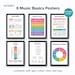 Music Classroom Poster Bundle / Printable Music Theory Posters ...