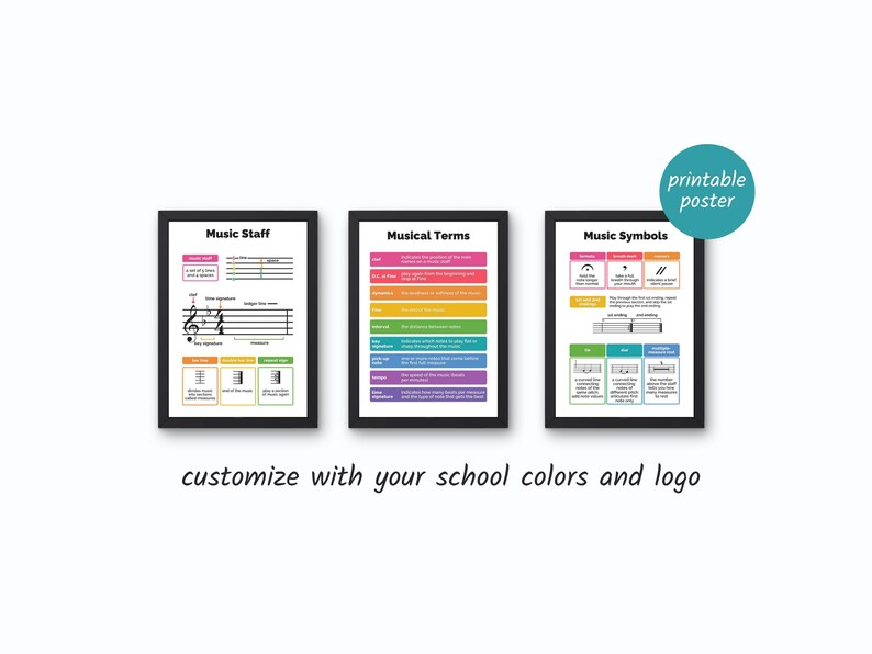 Music Basics Poster Set / Printable Music Theory Posters / Digital ...
