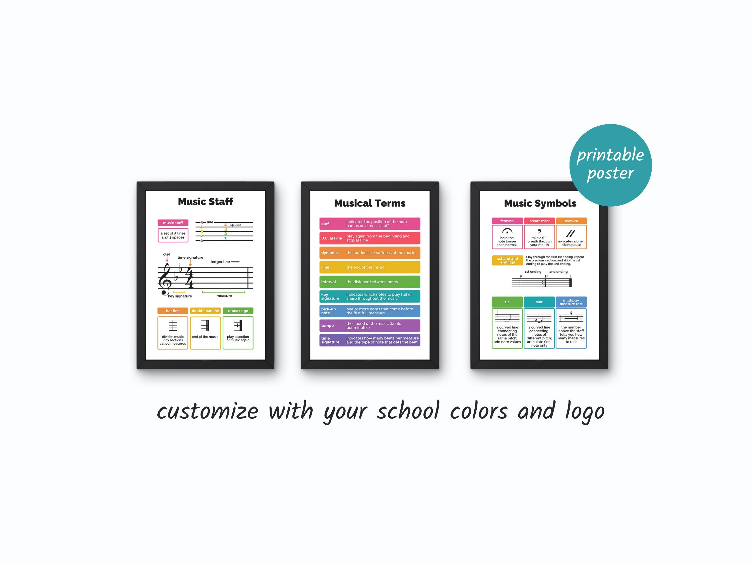 Music Basics Poster Set / Printable Music Theory Posters / Digital ...