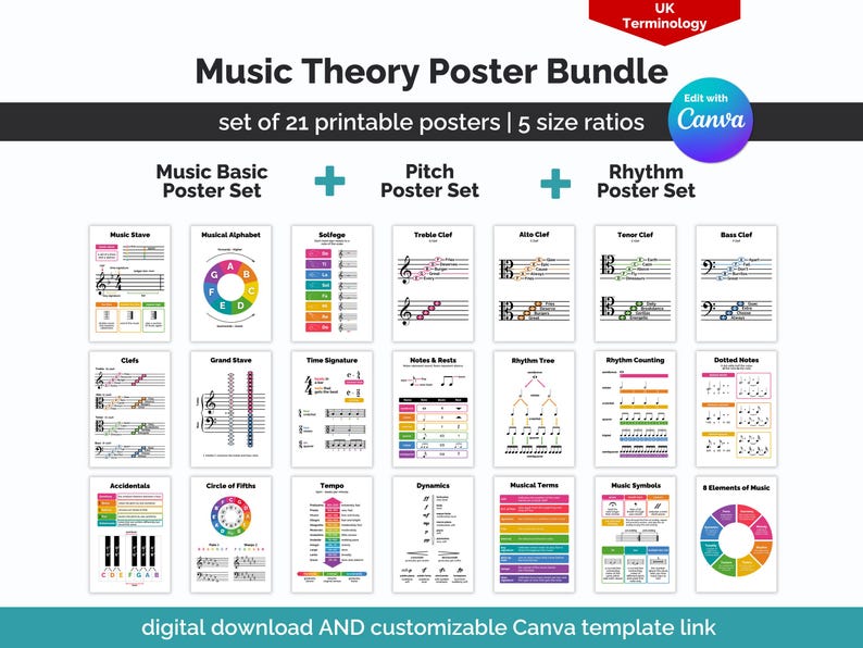 UK Terminology Music Theory Poster Bundle / Printable Music Theory ...