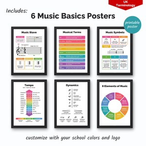 UK Terminology Music Classroom Poster Bundle / Printable Music Theory ...