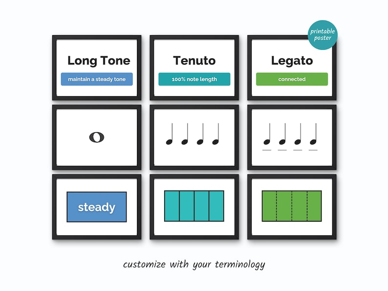 Articulation Poster Set, Printable Music Theory Posters , Music Symbols ...