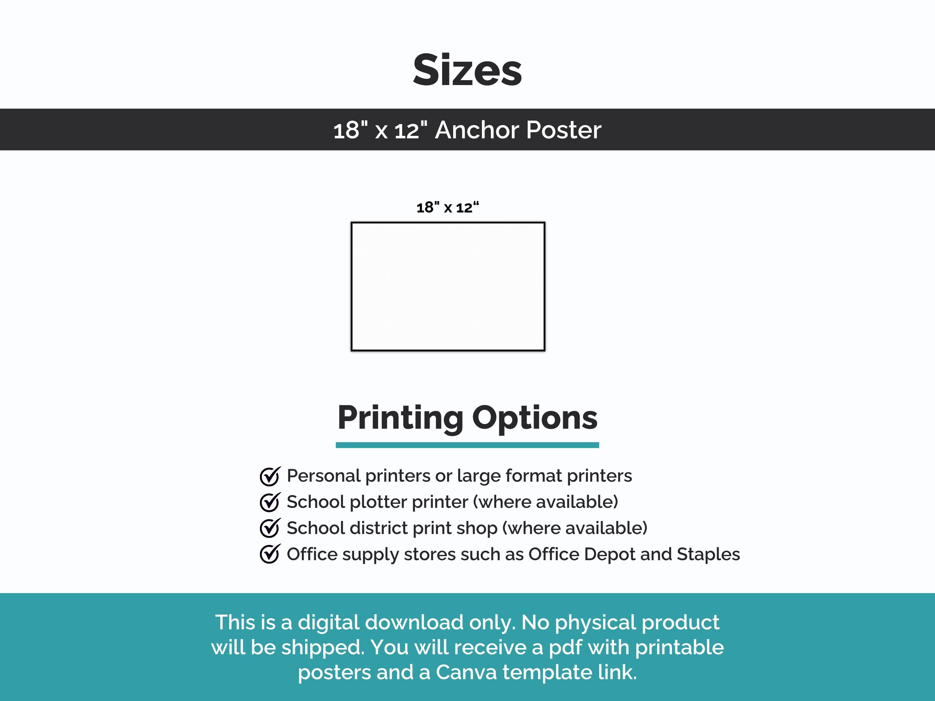 Articulation Poster Set, Printable Music Theory Posters , Music Symbols ...