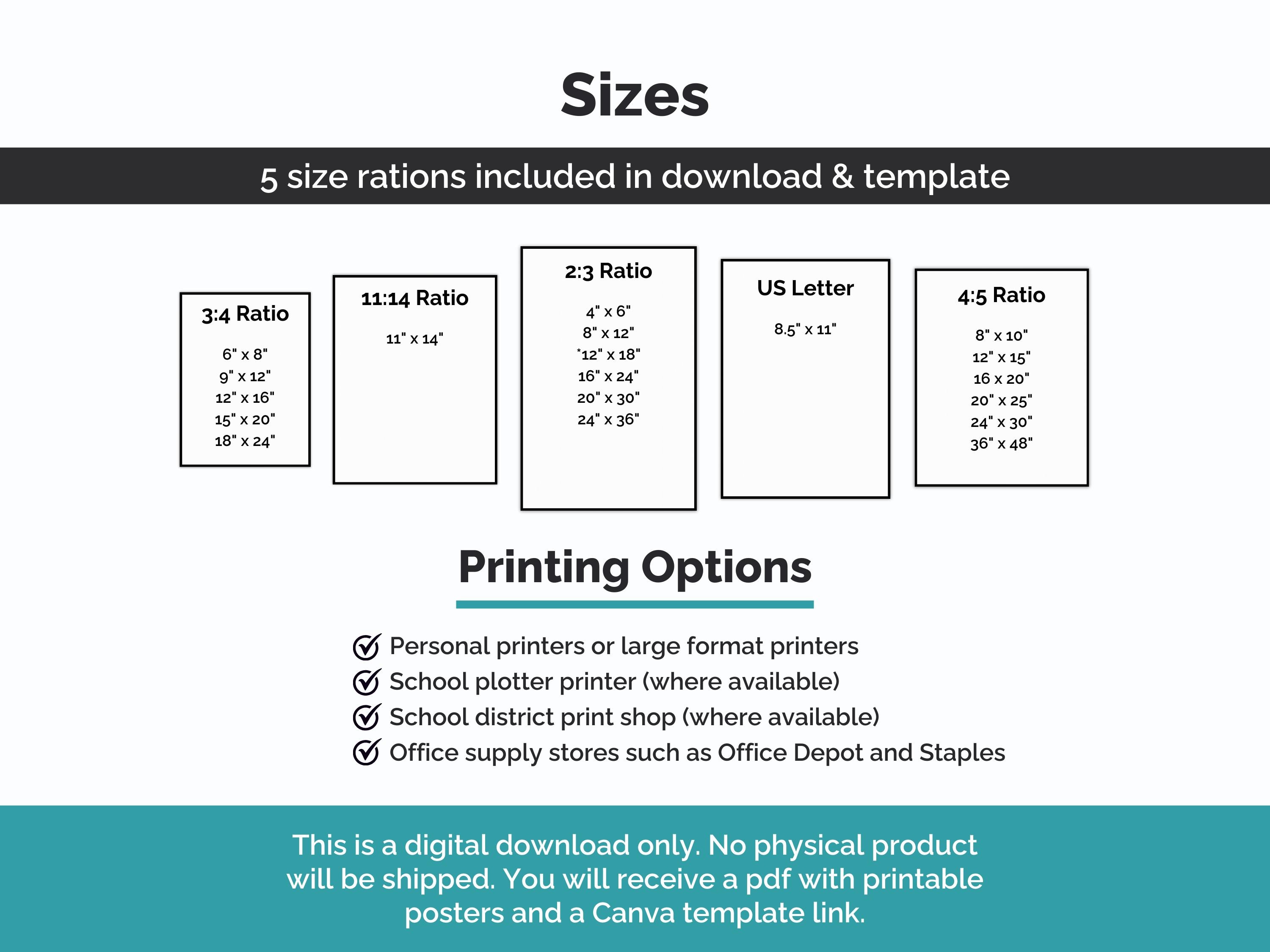 Music Basics Poster Set / Printable Music Theory Posters / Digital ...
