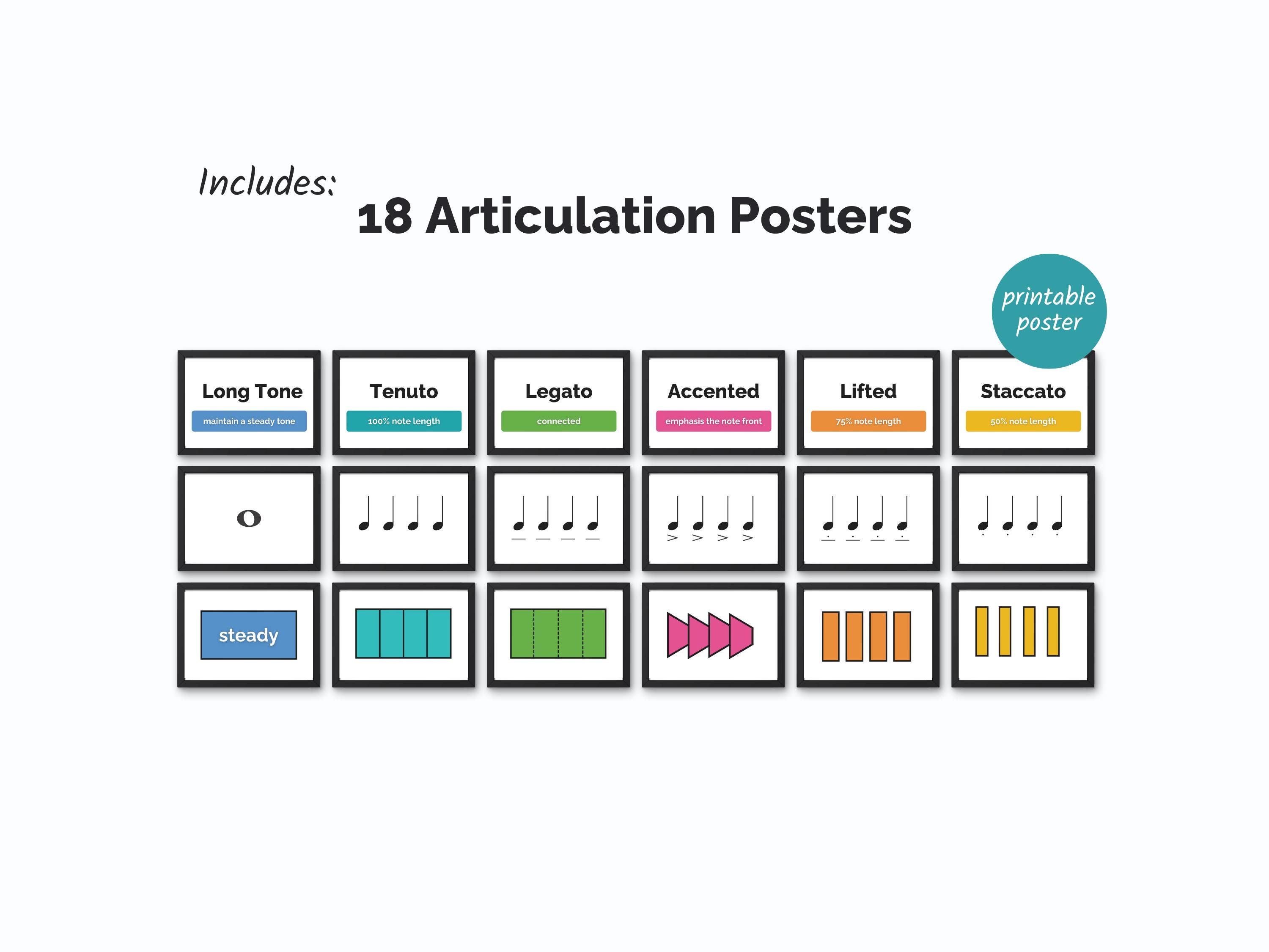 Music Classroom Poster Bundle, Printable Music Theory Posters ...