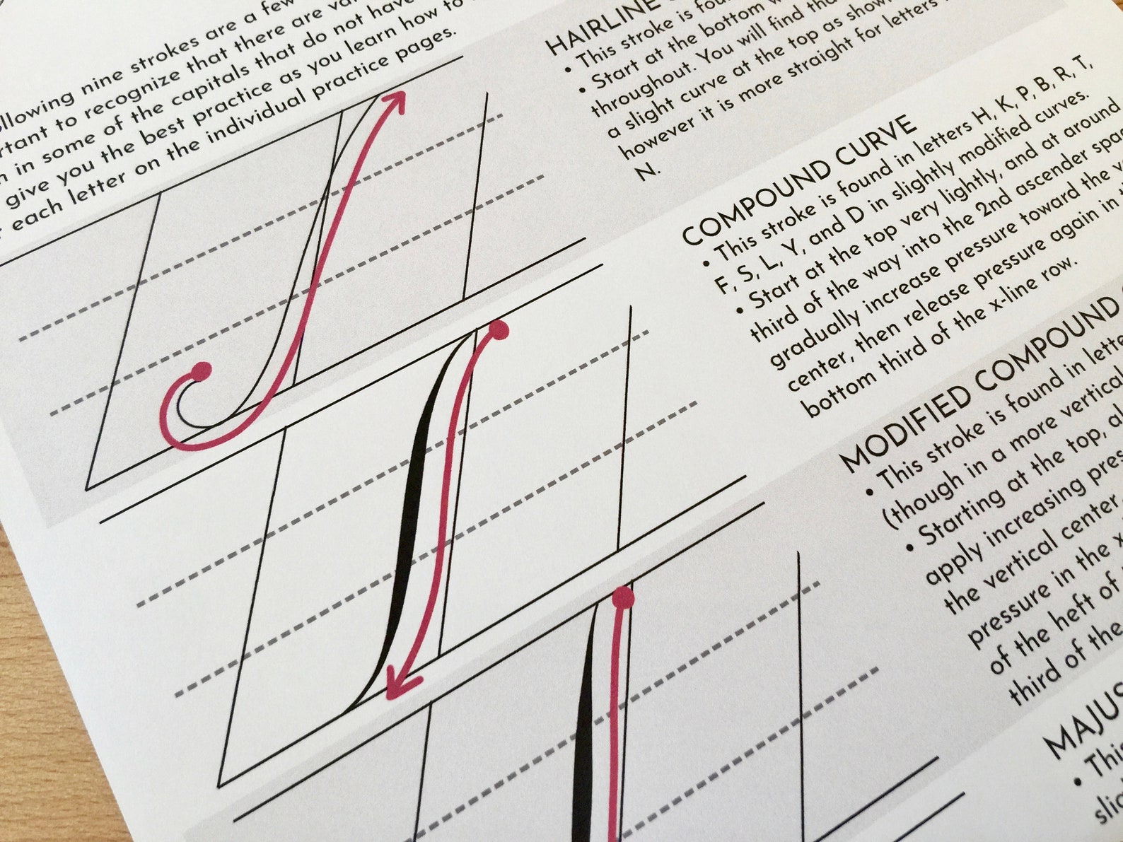 Copperplate Calligraphy Practice Pages Majuscules–printable Workbook ...